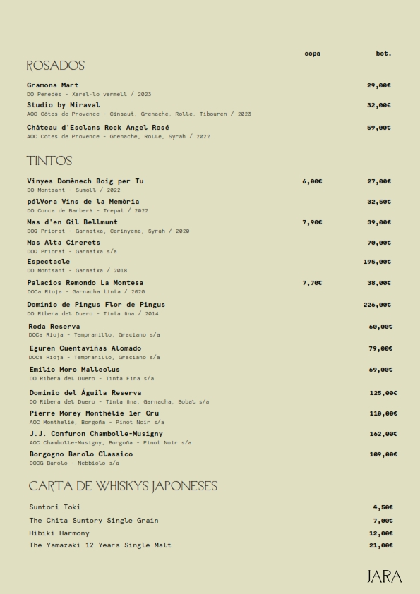 Carta - Sushi Barcelona · JARA