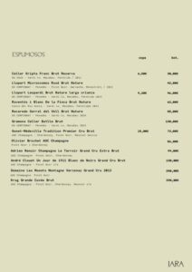 Carta - Sushi Barcelona · JARA